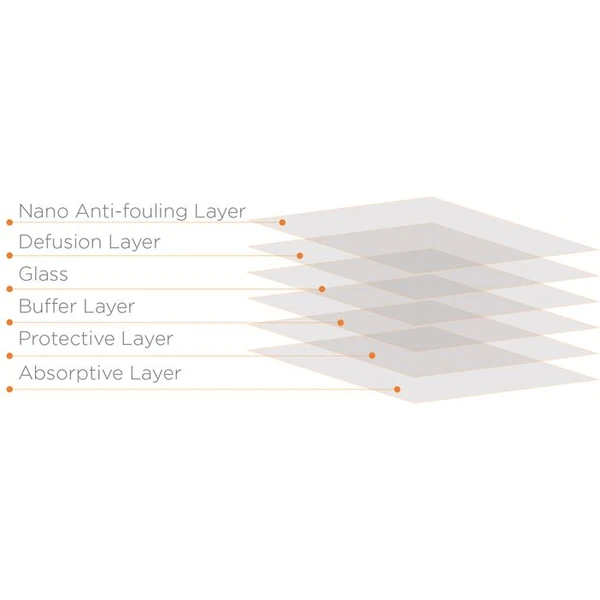 Mobile Origin Screen Guard sklo iPad Air 10.9" (2022) - Smarty.cz