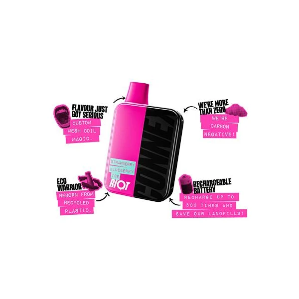 RIOT Connex Kit Classic Tobacco (10mg) - Smarty.cz