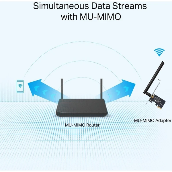 TP-LINK Archer T2E Wi-Fi karta - Smarty.cz