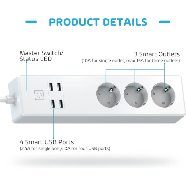 Meross Smart Wi-Fi Power Strip bílý - Smarty.cz