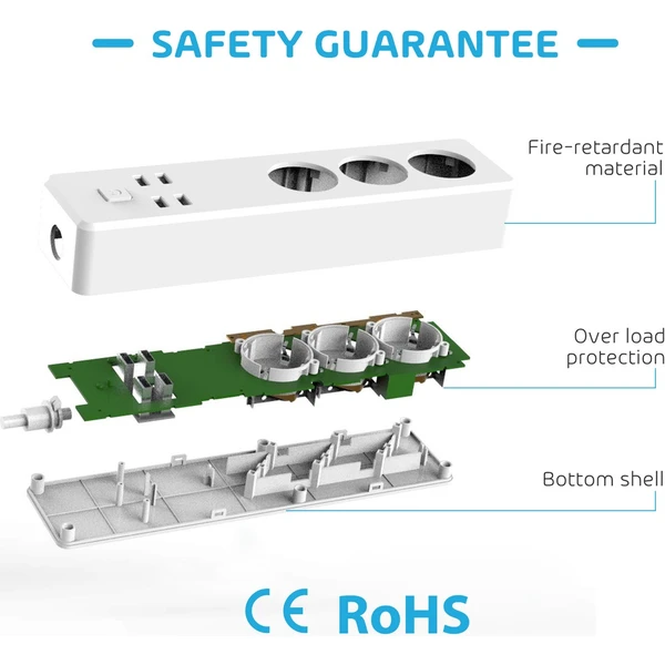 Meross Smart Wi-Fi Power Strip bílý - Smarty.cz