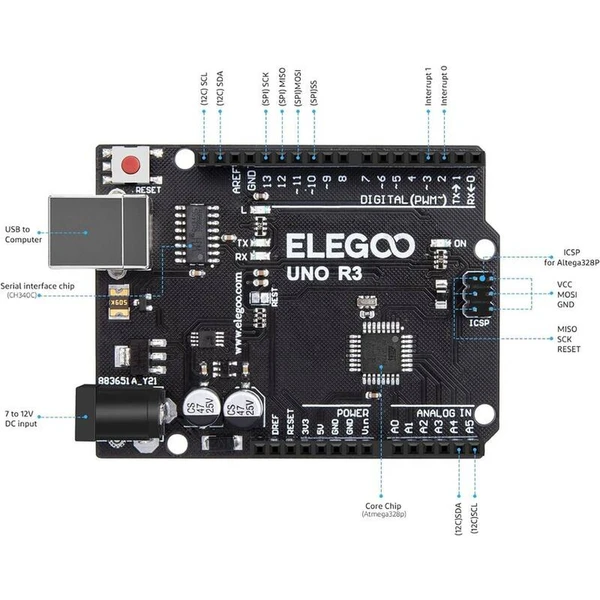 ELEGOO UNO R3 Controller Board Black - Smarty.cz