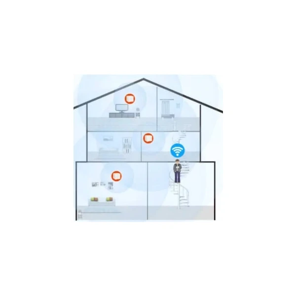 Tenda Nova MW5c Mesh systém 3ks - Smarty.cz